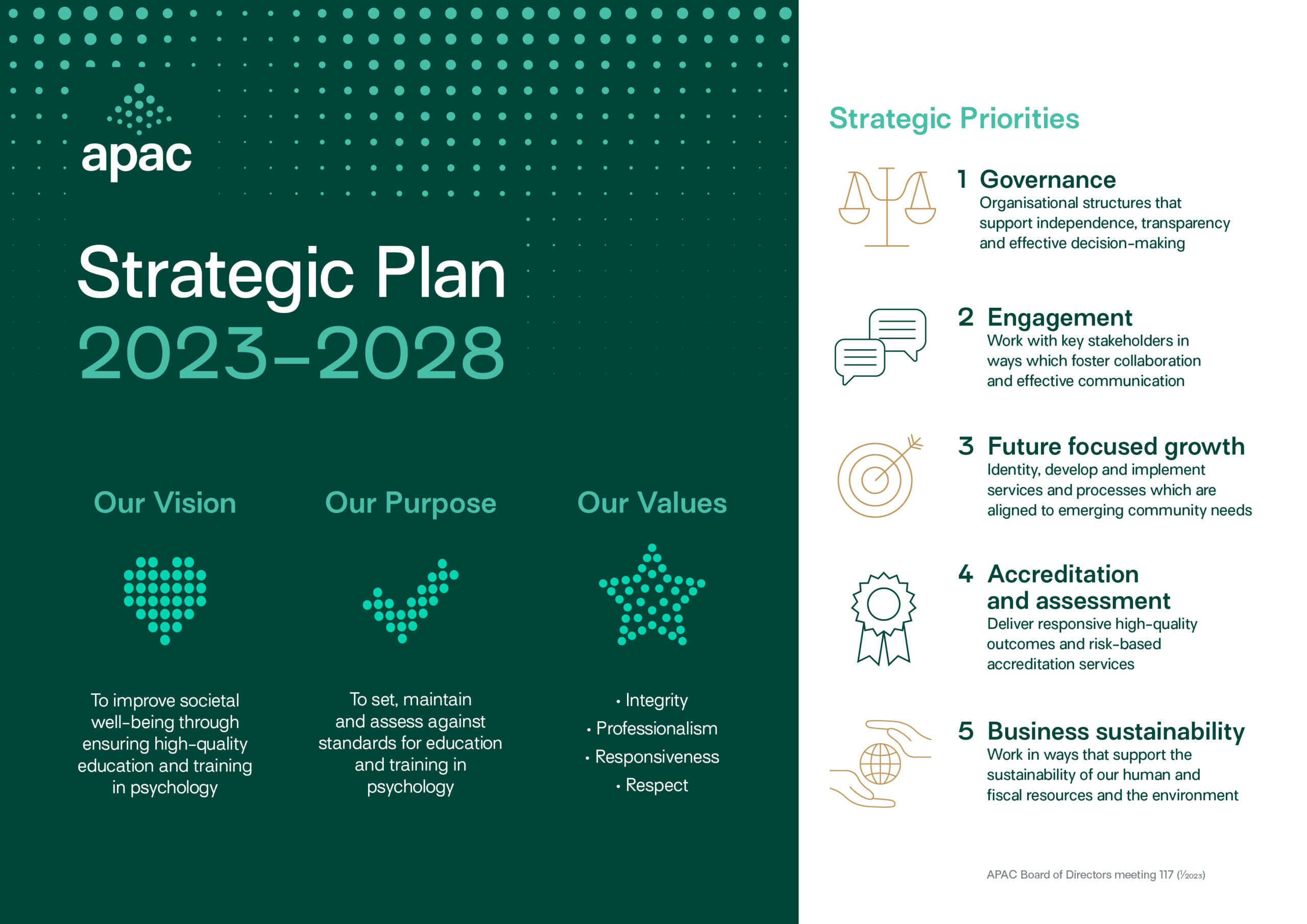 APAC plans ahead for next five years - APAC